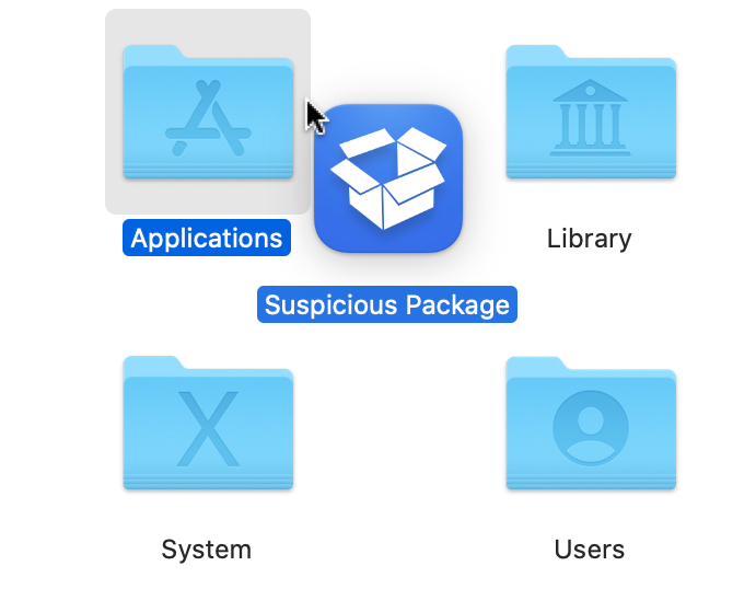 Suspicious Package | Download & Install