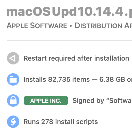 Mothers Ruin Software | Suspicious Package
